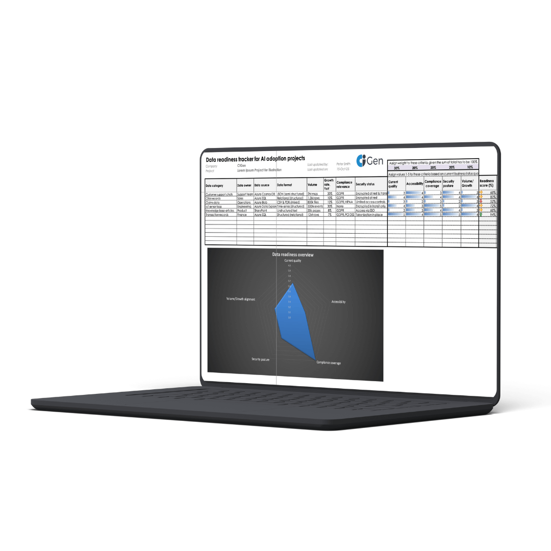 Data readiness assessment template for AI adoption